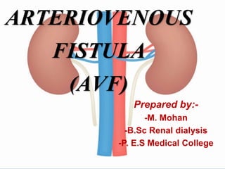 AVF.ppt by M.Mohan | PPT