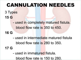 AVF.ppt by M.Mohan | PPT | First Aid | Injuries