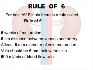 AVF.ppt by M.Mohan | PPT | First Aid | Injuries