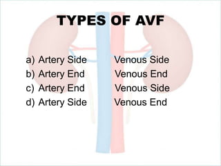 AVF.ppt by M.Mohan | PPT | First Aid | Injuries