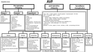 AVF.pptx arteriovenous fistula .. mapping | PPTX