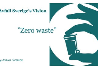 Avfall Sverige | PPT