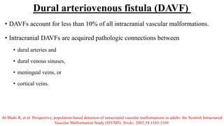 AV fistula.pptx
