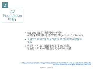 Av foundation record | PPT