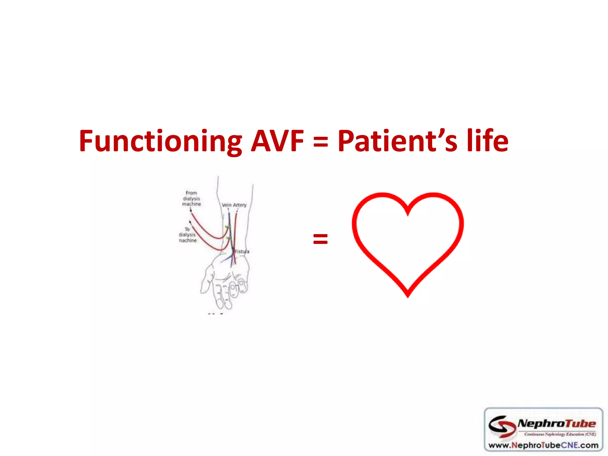 How to examine AVF in 10 minutes - Dr. Gawad | PPTX