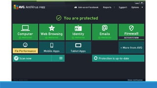 AVG Antivirus | PPT
