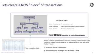 Introduction to Blockchain | PPT