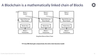 Introduction to Blockchain | PPT
