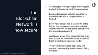Introduction to Blockchain | PPT