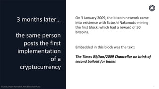 Introduction to Blockchain | PPT