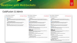 Realtime with websockets | PDF | Web Development | Internet