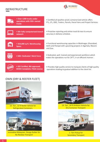 Transport Service By AVG Logistics Limited | PDF