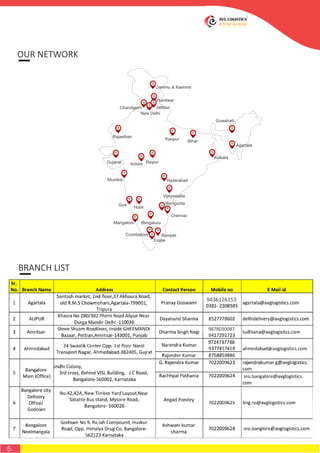 Transport Service By AVG Logistics Limited | PDF