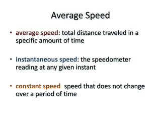 Average Speed Pictures