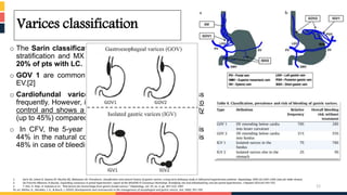 Acute Variceal Hemorrhage | PPTX