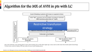 Acute Variceal Hemorrhage | PPTX