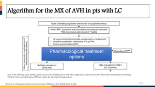 Acute Variceal Hemorrhage | PPTX