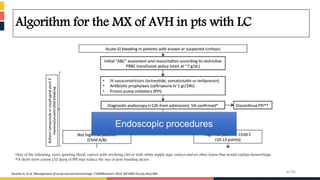 Acute Variceal Hemorrhage | PPTX