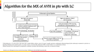 Acute Variceal Hemorrhage | PPTX