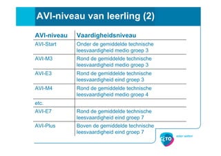 Het nieuwe AVI-systeem | PDF