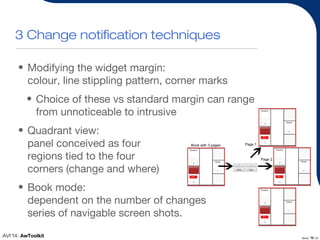 AwToolkit: Attention-Aware User Interface Widgets | PPT