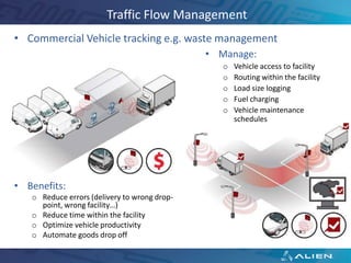 RFID Benefits for Vehicle-based Applications - presentation by Alien ...