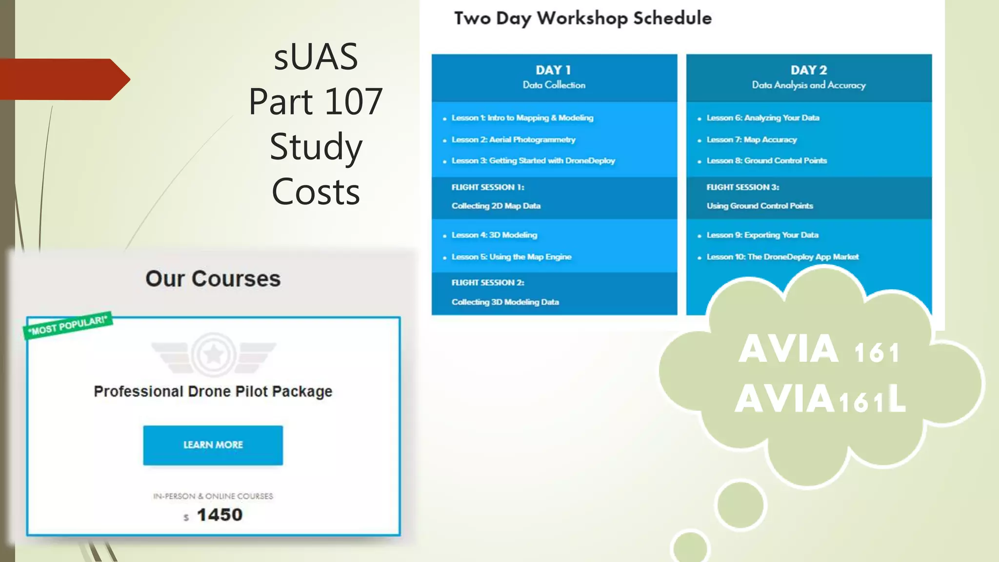 Autonomous Drone (UAS) Mapping for Miramar College | PPTX