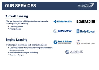 AviaAM Leasing Company Presentation | PDF