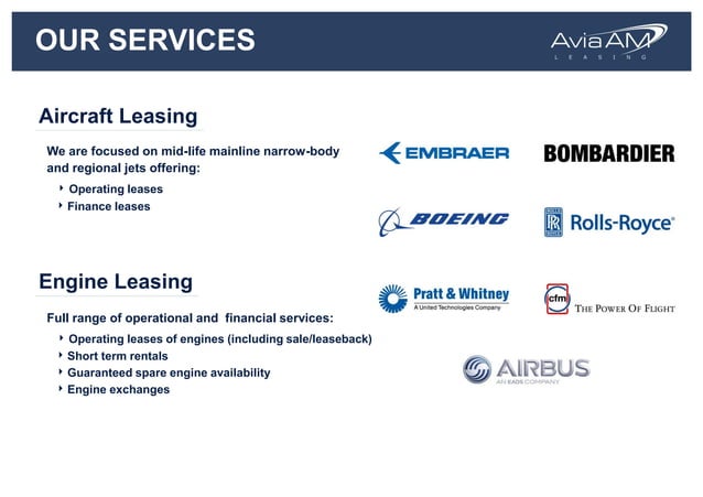 AviaAM Leasing Company Presentation | PPT