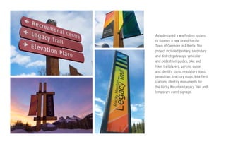 Avia Design Group brochure | PPT