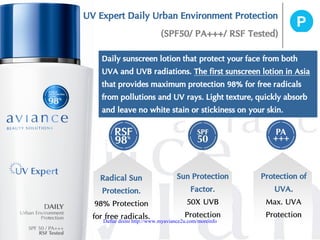 Aviance unilever malaysia welcome sets | PDF