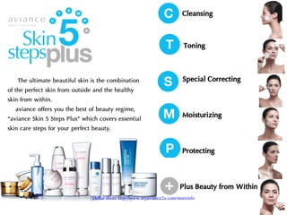 Aviance unilever malaysia welcome sets | PDF