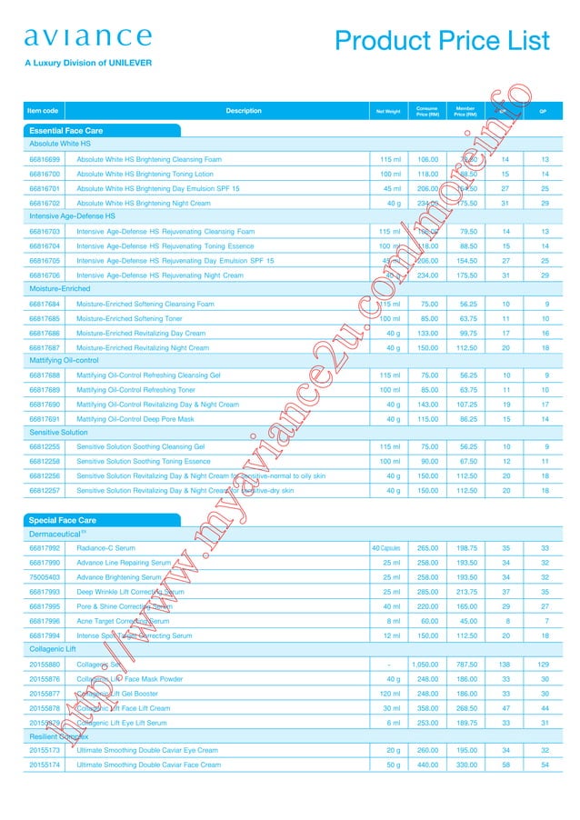 Aviance unilever product price list | PDF