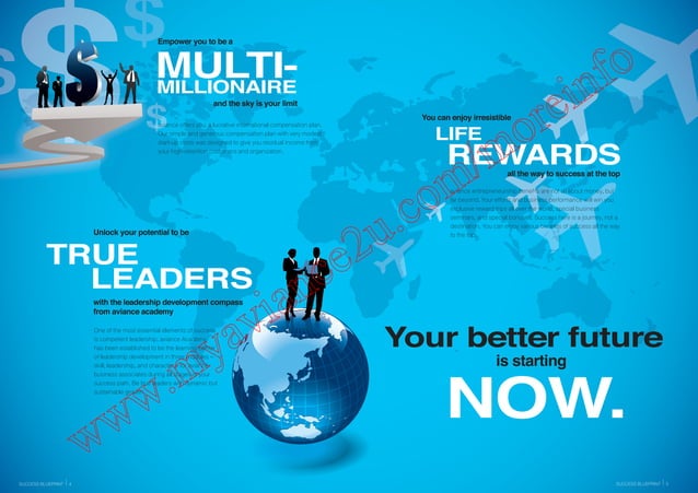 Aviance unilever profile syarikat | PDF