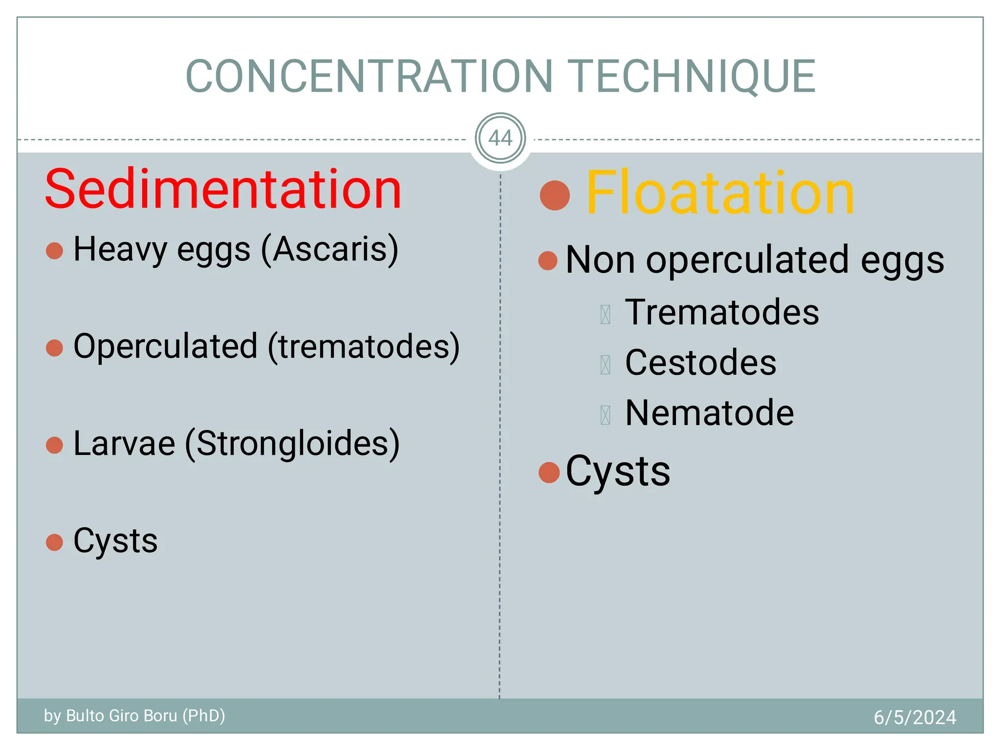 Avian helminths and Protozoa disease.pdf