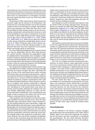 AI transmission risks: Analysis of biosecurity measures and contact ...