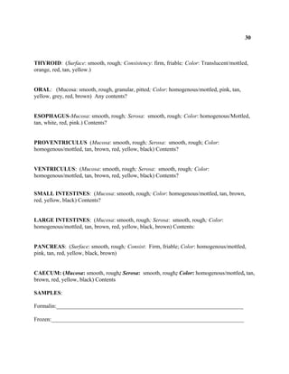 Avian necropsy manual for biologists in remote refuges | PDF