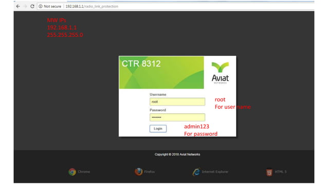 Aviat CTR 8312 & 8311 link configuration V2.000.pptx | Operating ...