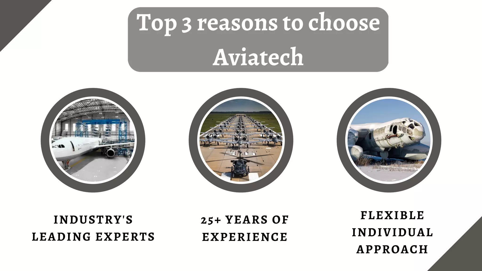 Hangars for Recreational Activities – Aviatech | PDF