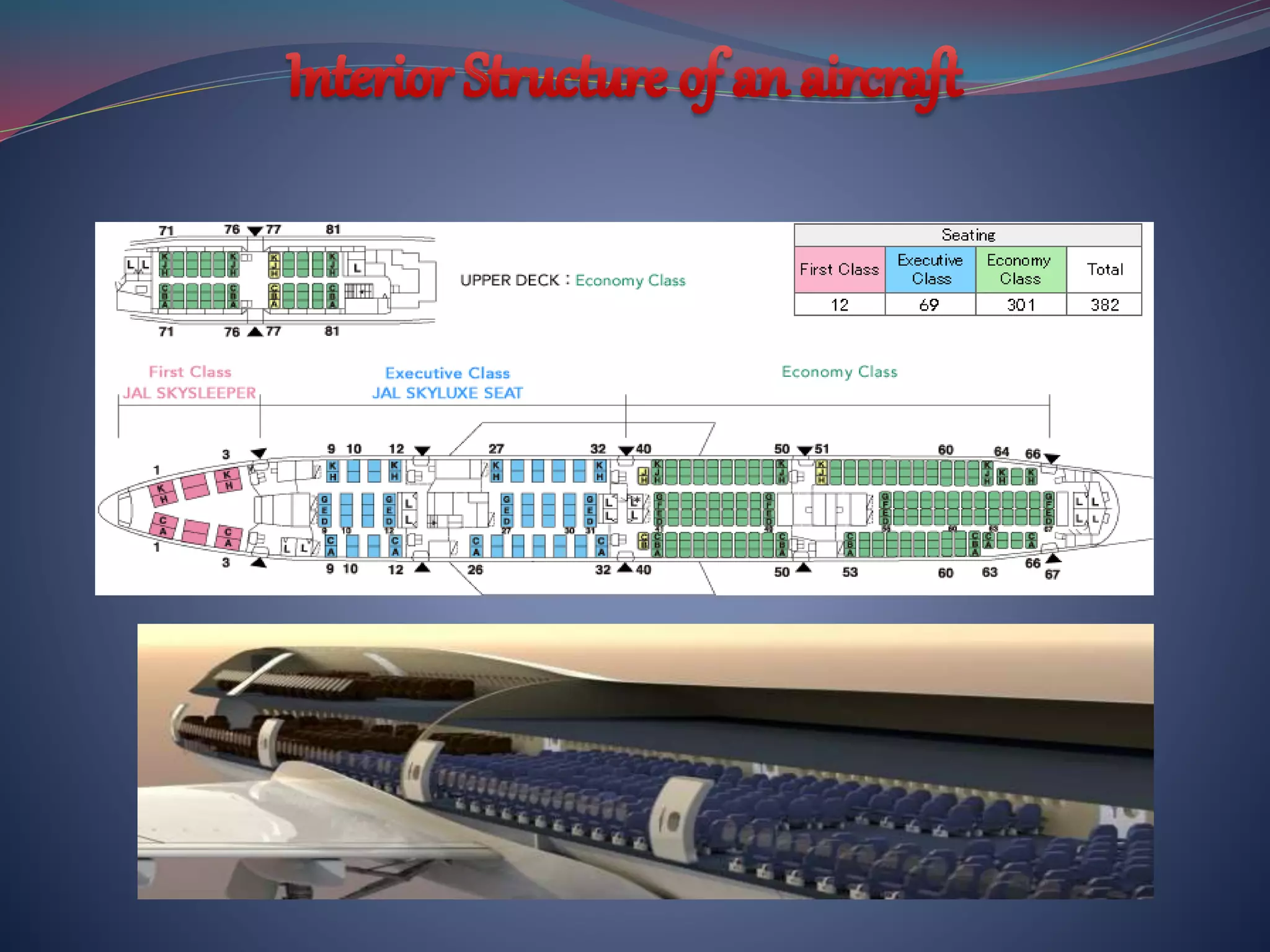 Frankfinn Aviation ppt | PPTX