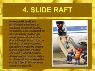 Aviation Presentation | PPT | Air Travel | Travel Type