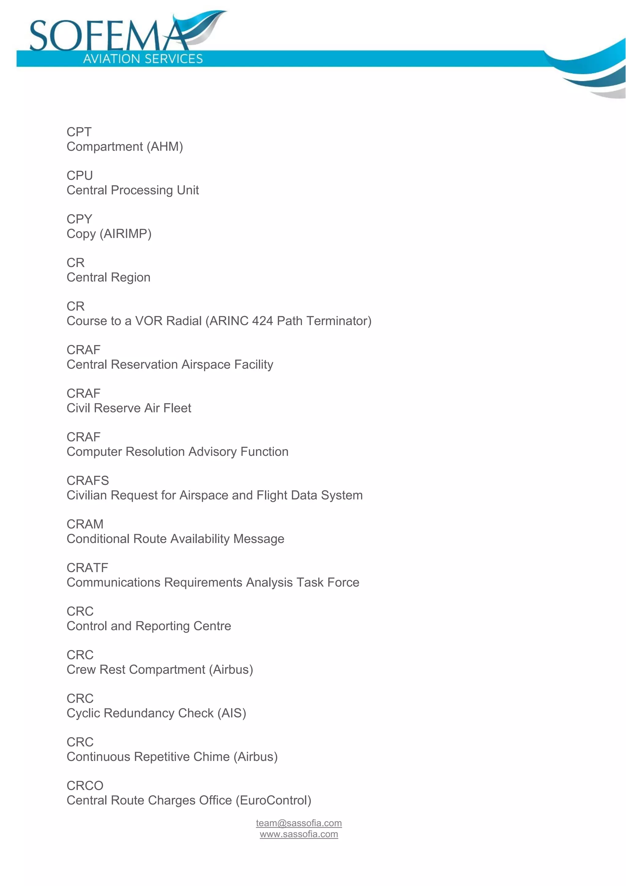 Aviation-Abbreviations | PDF