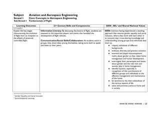 Aviation-and-Aerospace-Engineering-Curriculum.pdf