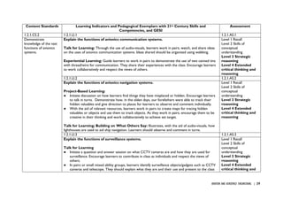 Aviation-and-Aerospace-Engineering-Curriculum.pdf