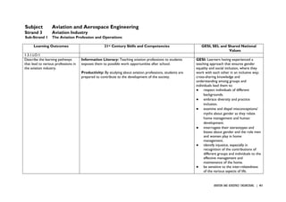 Aviation-and-Aerospace-Engineering-Curriculum.pdf