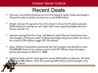 Aviation Industry | PPT