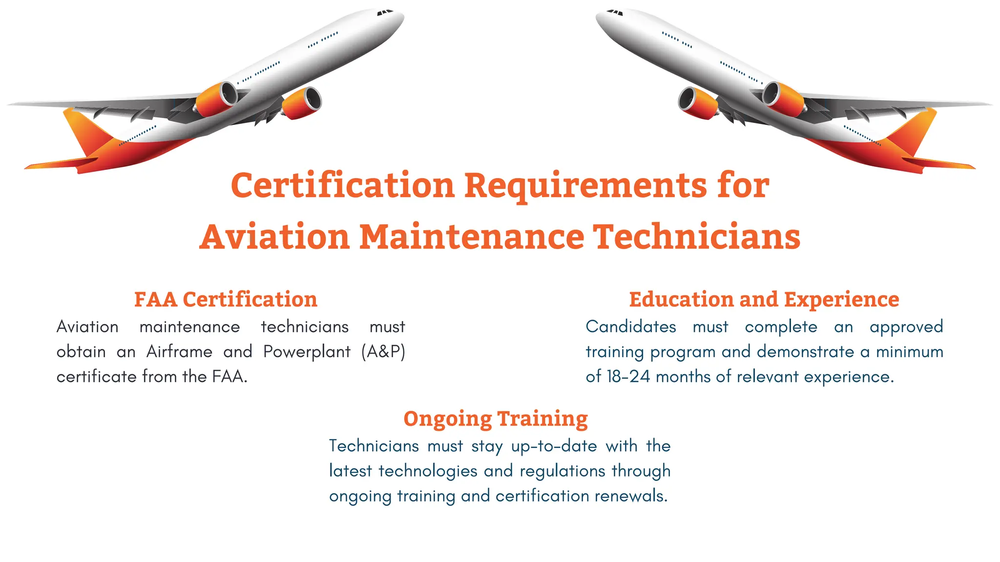 Aviation Maintenance Training for the Modern Technician | PPT