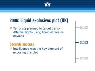 Aviation Security since September 2001 | PDF