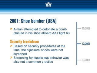 Shoe Bomber 2001