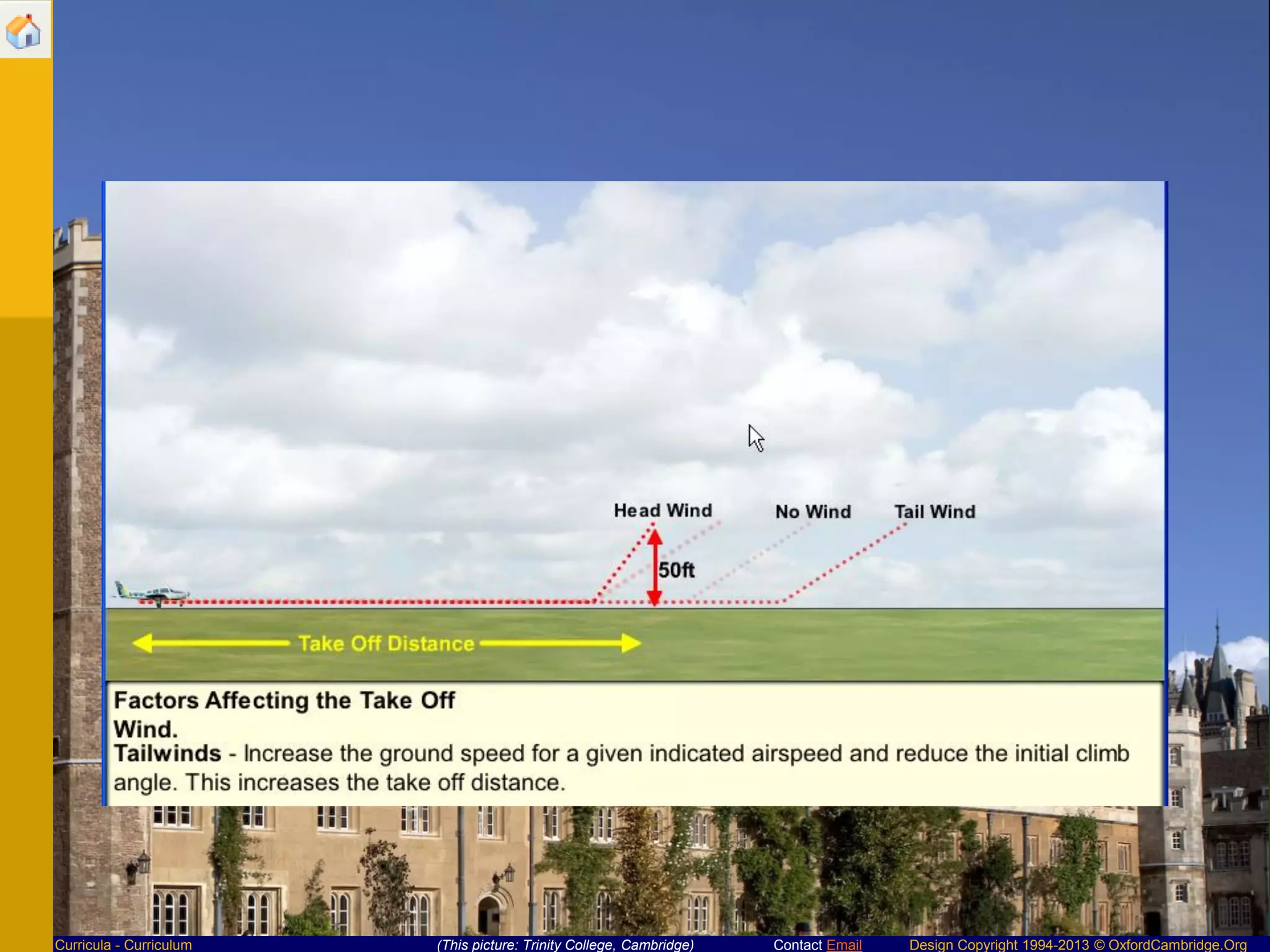 Aviation PPL Take-off & Landing | PPT
